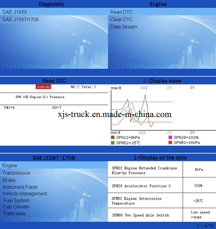 HD Truck Diagnostic Scanner for Foton Auman, Faw Jiefang, Shaanxi ...