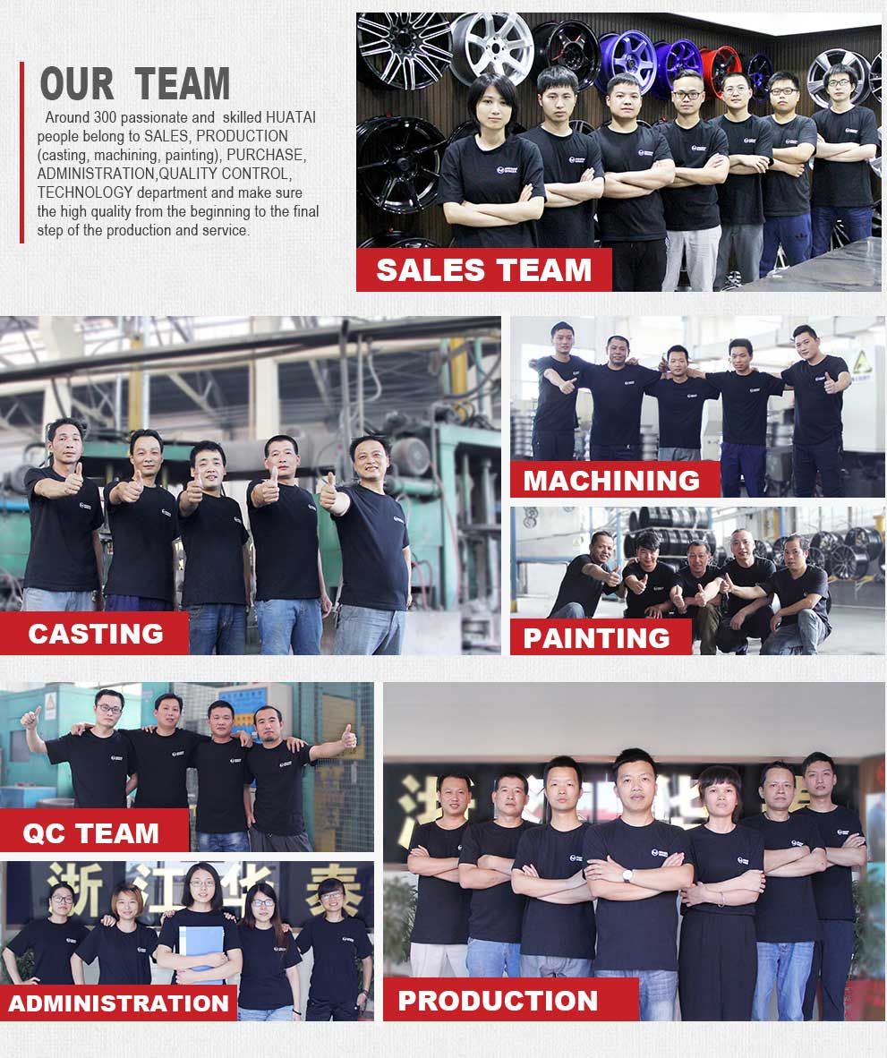 Forgiato Rims China Rotiform Replica Alloy Wheel - IBUYautoparts.com