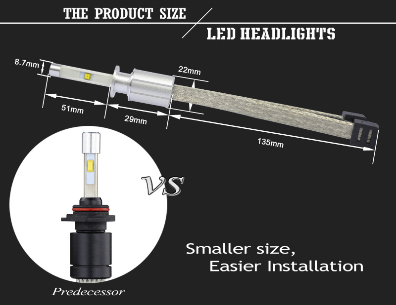 Markcars Car V4 LED Headlight H3 - IBUYautoparts.com