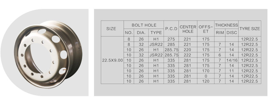 High Quality Truck Steel Wheel, Truck Wheel, Steel Wheel ...