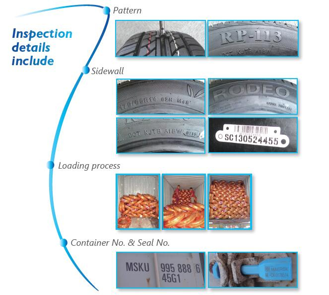 Sand Pattern Goodride Westlake 1400r20 CB999 TBR Truck Tyre - IBUYautoparts.com