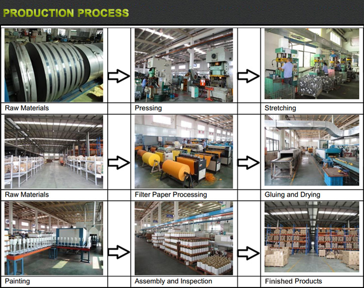 Auto Spare Parts Oil Filter Jx0706p - IBUYautoparts.com