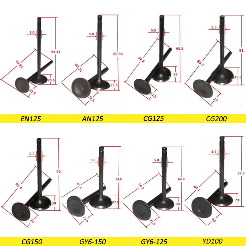 Motorcycle Valve Inlet/Exhaust Set for Cg150 - IBUYautoparts.com
