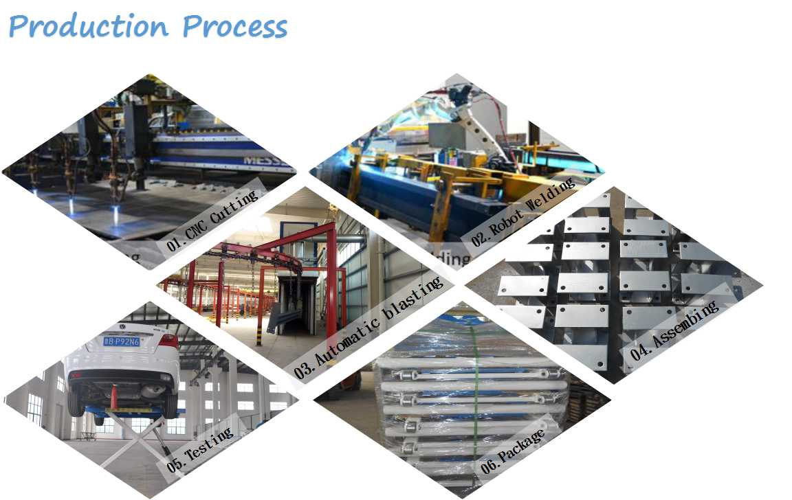 2.5t Portable/Moveable Hydraulic Scissor Car Lift - IBUYautoparts.com