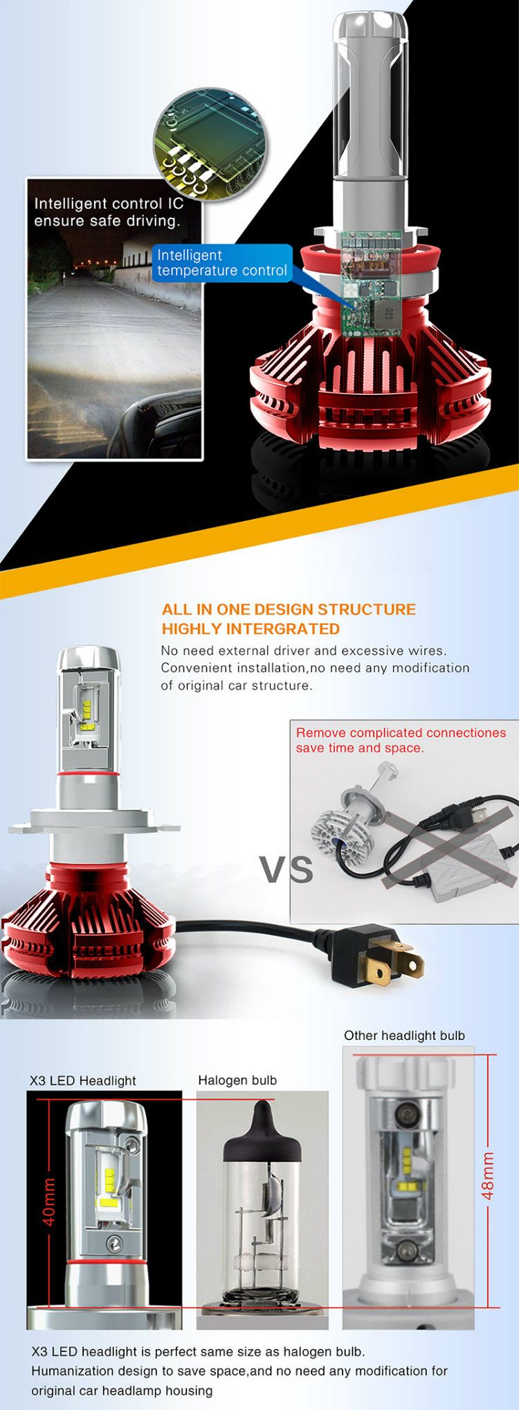 Automotive 6000lm 24V 12V 50W H13 H11 H4 H7 H11 9005 X3 Auto Headlamp Car LED Headlight Bulb ...