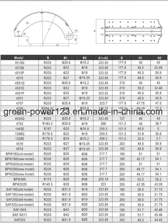 OEM Eaton 805442 Eaton 805460 Brake Lining Model 4311e Fmsi 4311j Brake ...