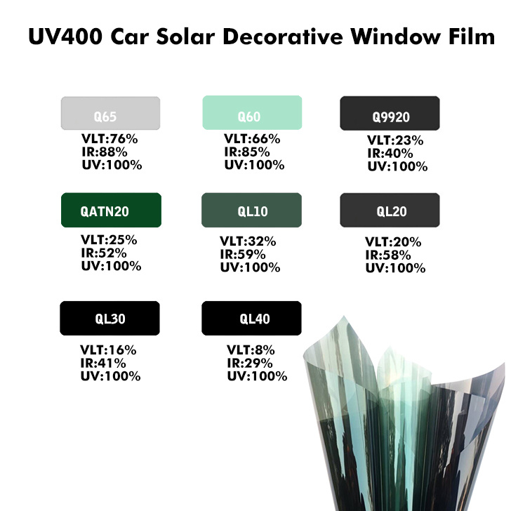 100% UV Protective Car Tint UV400 Film Solar Window Film ...