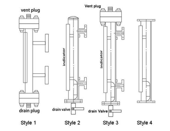 Magnetrol Level Switch Magnetrol Level Transmitter Magnetic Level ...