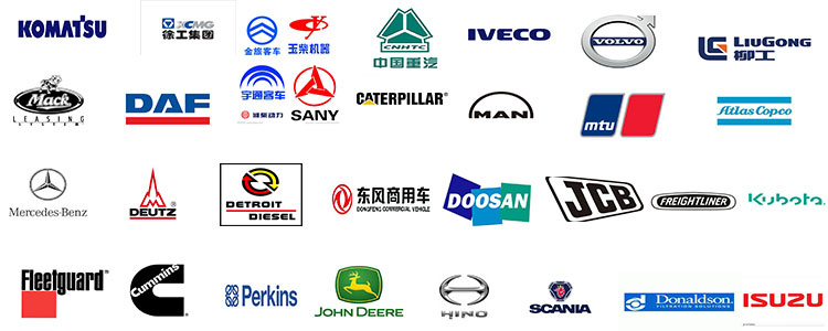 8102117 Hydraulic Oil Filter for Sinotruk Shacman Spare Parts Wgh7107 ...