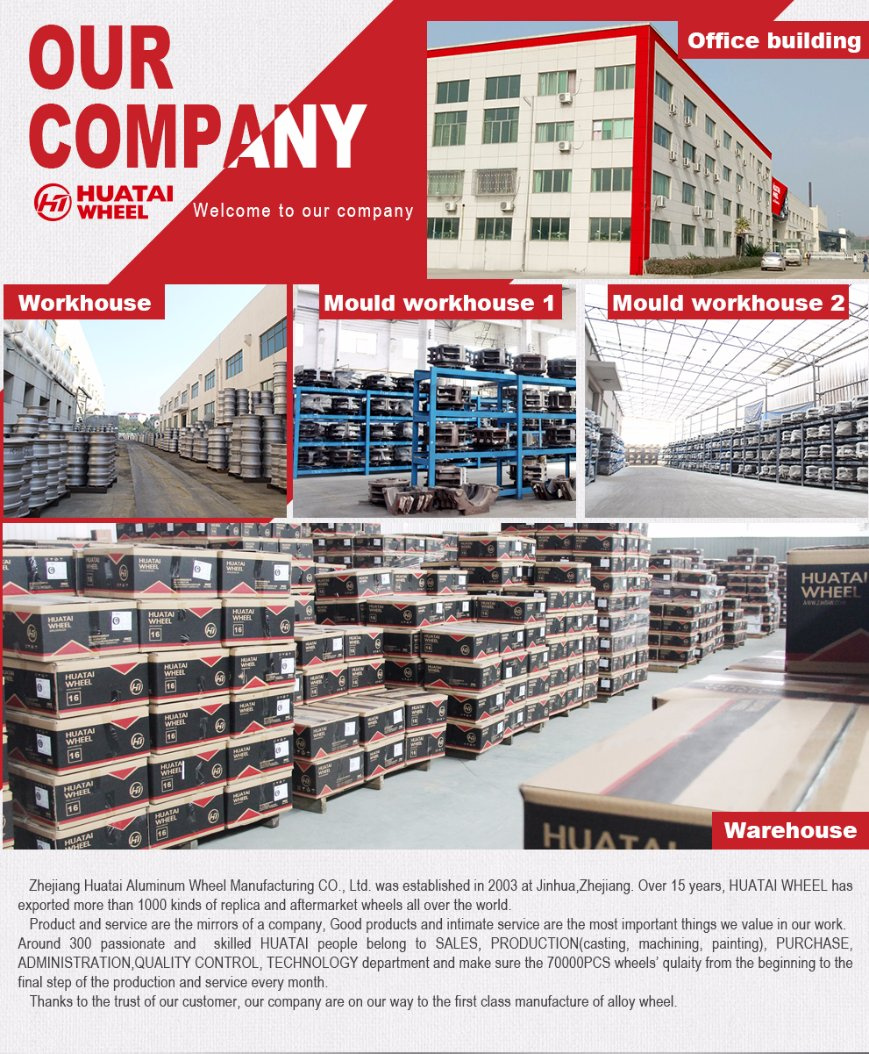 16 Inch Rotiform Replica Alloy Wheel Rims - IBUYautoparts.com