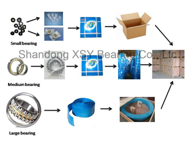Thrust Ball Bearing 517/38zsv/Ya Bearing 198908k for Steering Knuckle ...