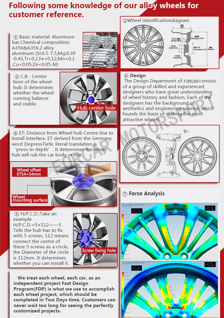 New Aluminum Replica Alloy Wheels Rims for Toyota - IBUYautoparts.com