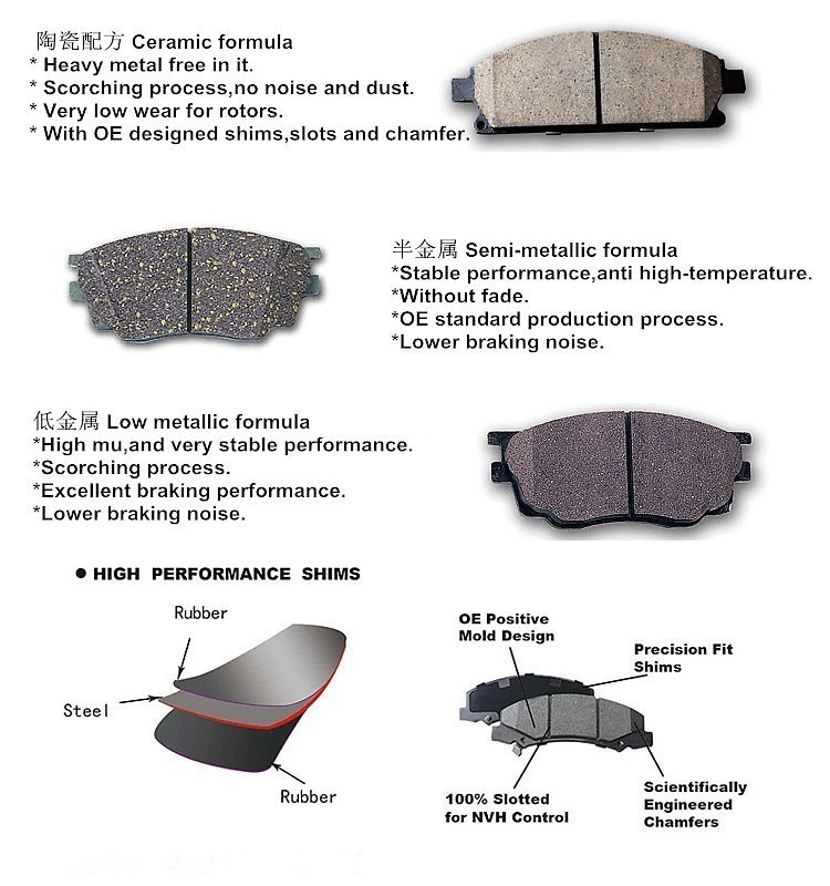High Quality Friction Brake Pad for Toyota with Certificate 04465-60040 ...