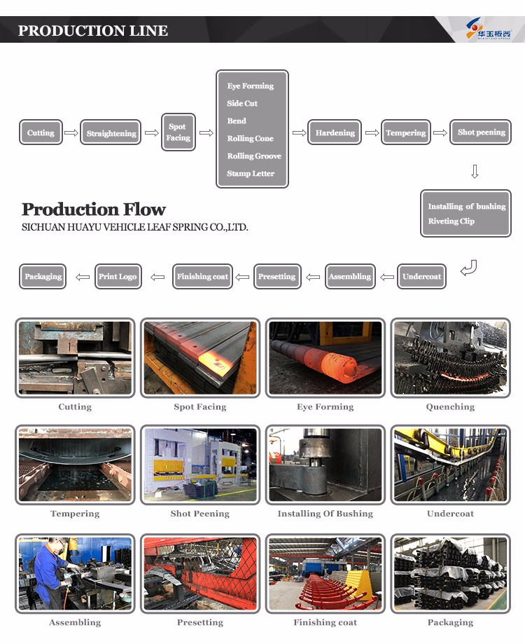 Heavy Duty Truck Parabolic Leaf Spring - IBUYautoparts.com