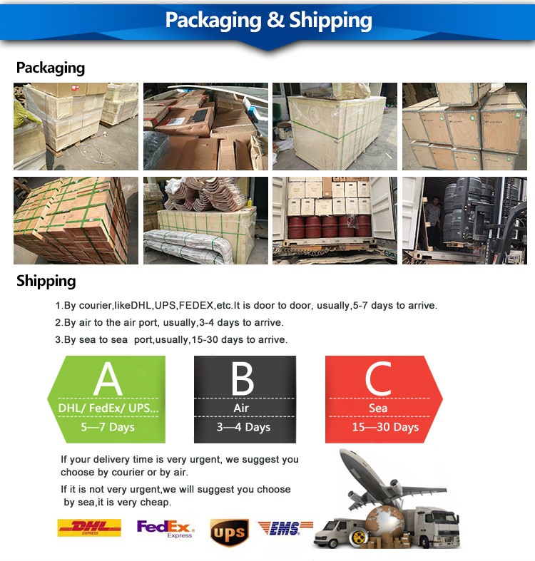 Sinotruck HOWO Truck Part Truck Spare Part Truck Body Parts Brake Shoe ...