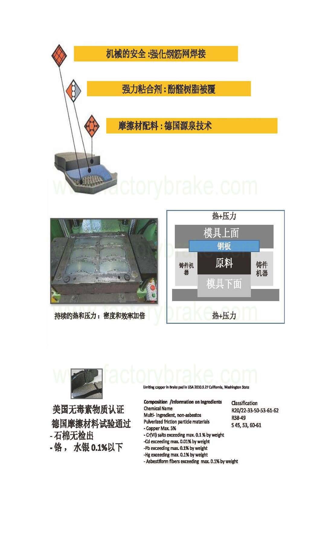 Saf Truck Disc Brake Pad Wva 29162/D1777-9007 - IBUYautoparts.com