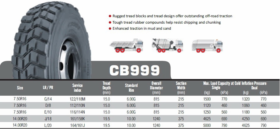Sand Pattern Goodride Westlake 1400r20 CB999 TBR Truck Tyre - IBUYautoparts.com