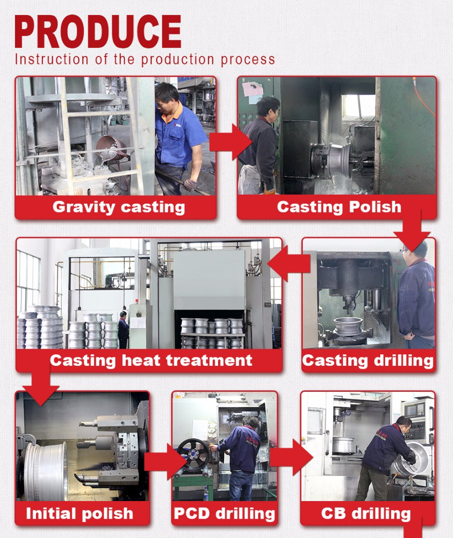 16 Inch Rotiform Replica Alloy Wheel Rims - IBUYautoparts.com