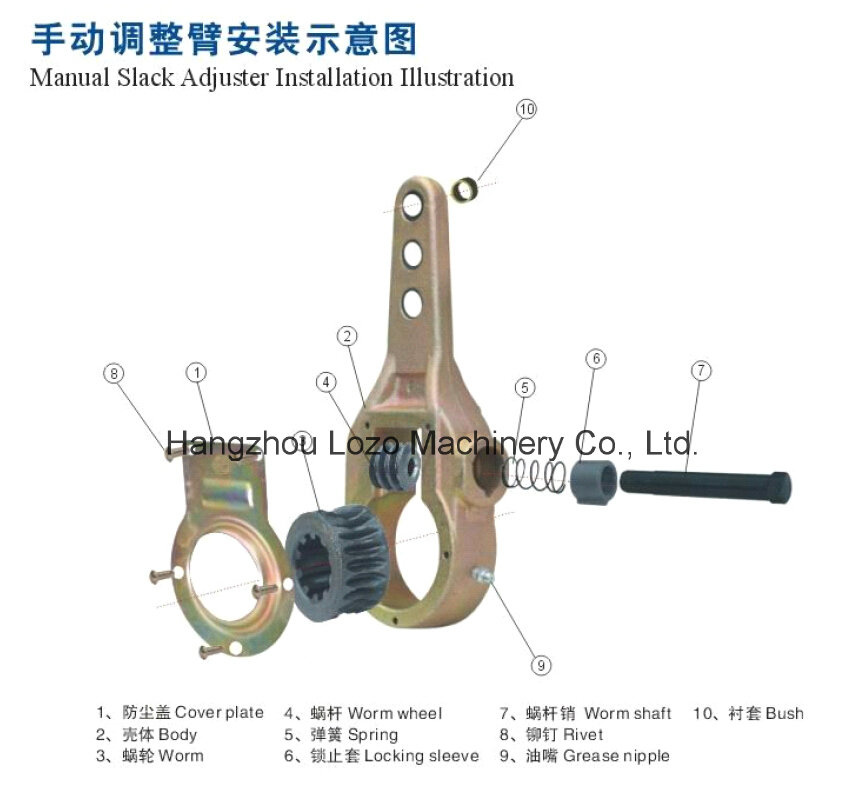 Manual Slack Adjuster with OEM Standard for America Market (KN50000 ...