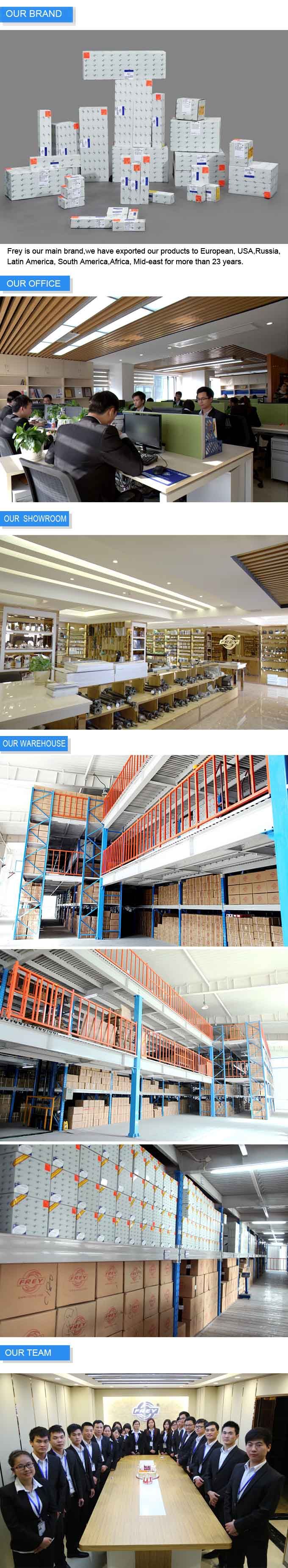 Spare Parts for Sprinter Mercedes-Benz, Sprinter 901, 902, 903, 904 ...