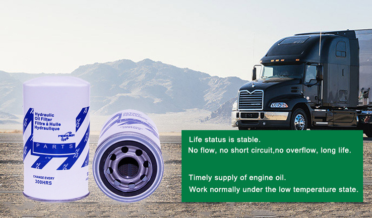 Tractors Hydraulic Oil Filter for New Holland 83912256 - IBUYautoparts.com