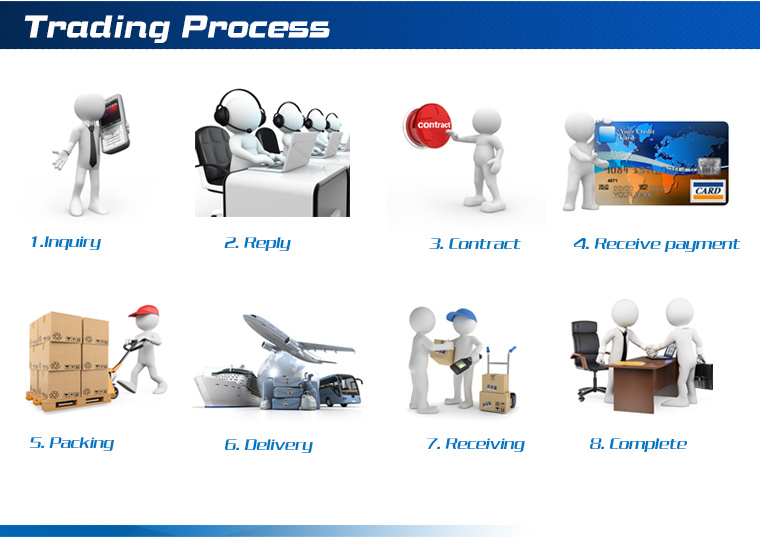 6012001270 Tensioner Pulley Mercedes Benz - IBUYautoparts.com