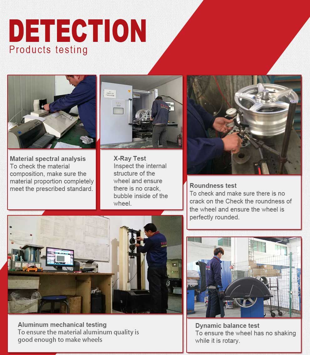 16 Inch Rotiform Replica Alloy Wheel Rims - IBUYautoparts.com