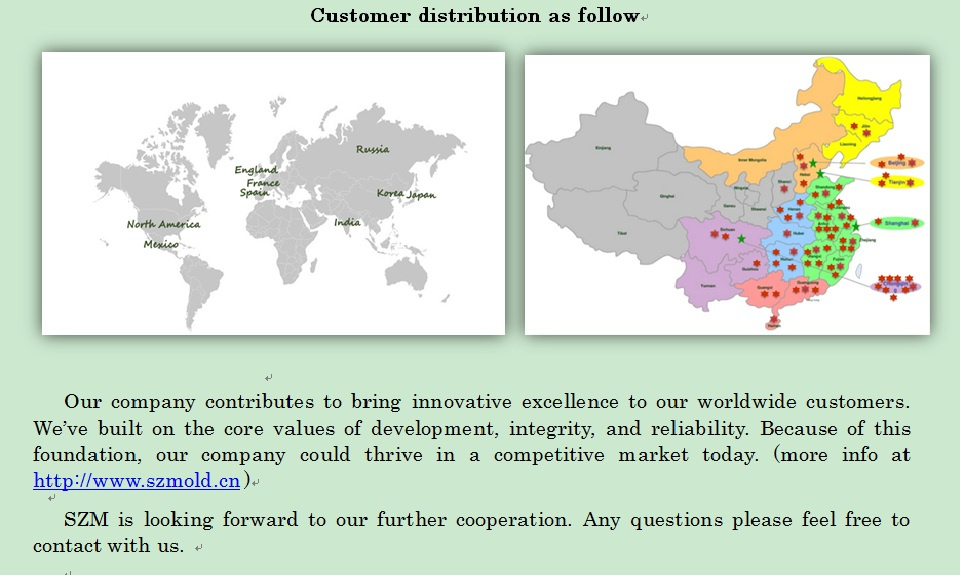 Front and Right Headlight Cheking Fixture - IBUYautoparts.com